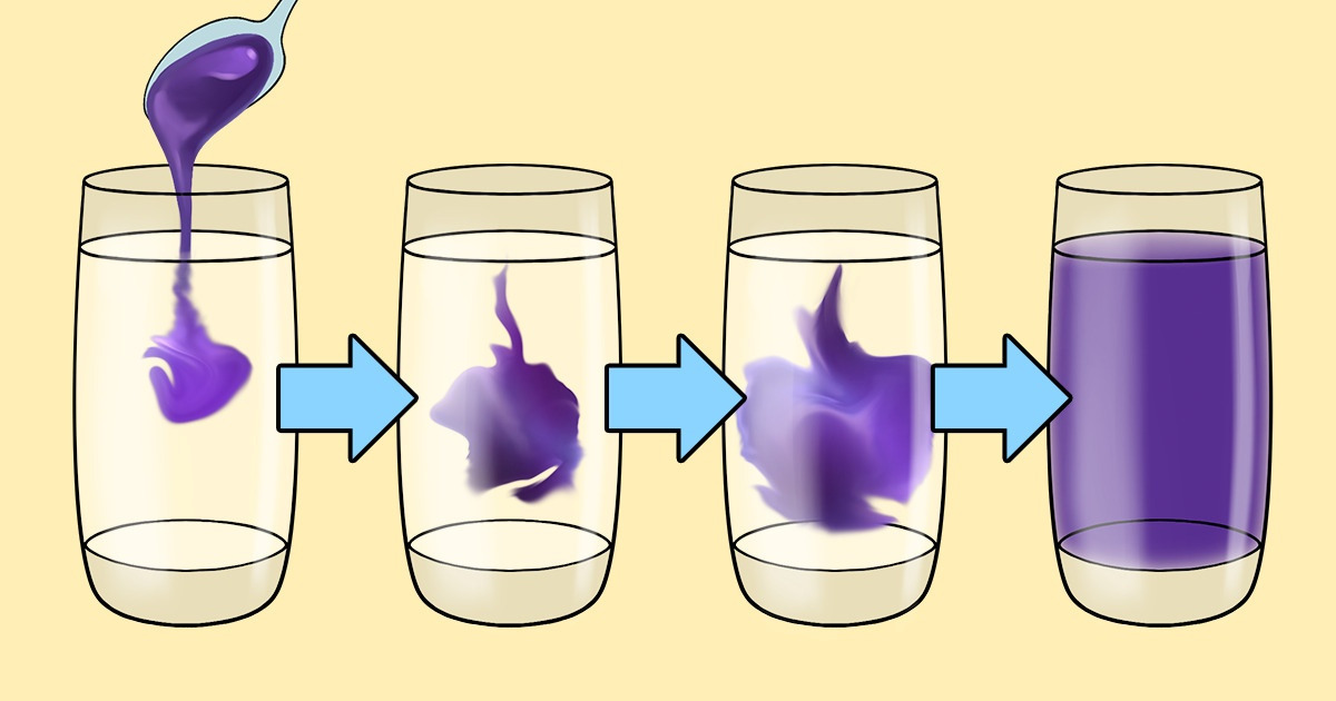 What Diffusion Is And How It Works 5 Minute Crafts